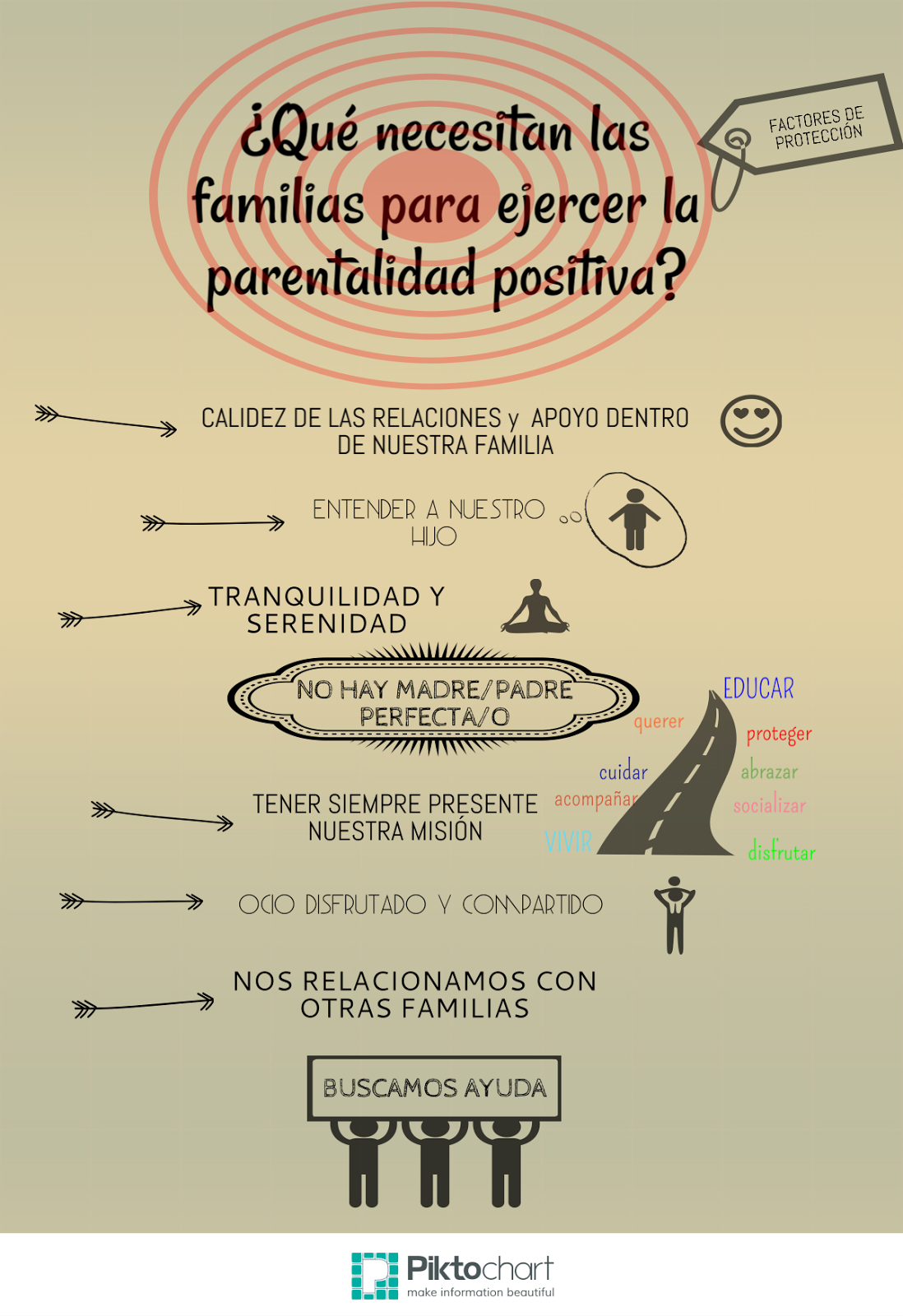 PARENTALIDAD POSITIVA