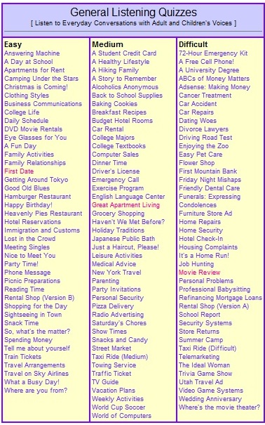 English stuff ESL: LISTENING ACTIVITIES FOR ALL LEVELS