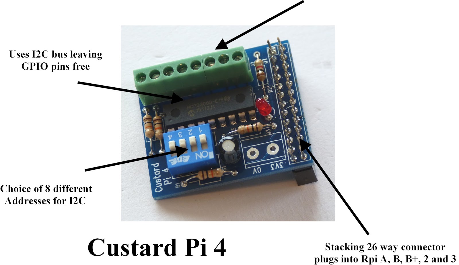 Electronics, Raspberry Pi and Home Automation : Upto 64 programmable ...
