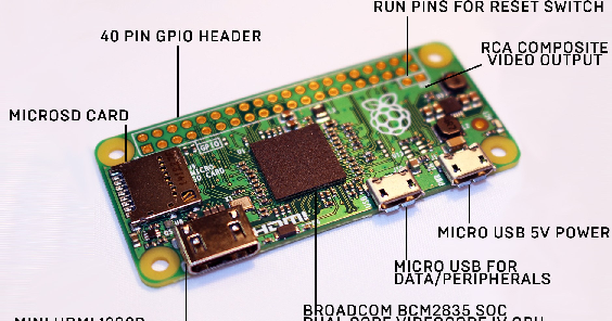 raspberry pi zero specs and review ~ Kuya Ades Reviews