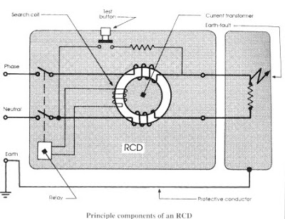 Baru 22+ Gambar Simbol Elcb