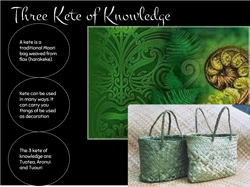 Cameo: Three kete poster