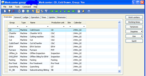 Create a work center groups in AX 2009 - Microsoft Dynamics AX 2012