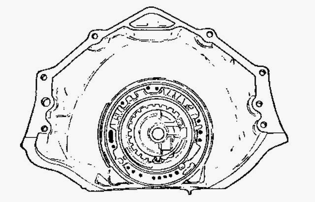 247 AUTOHOLIC: GM / Ford / Chrysler Bellhousing Patterns