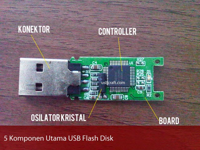 5 Komponen Utama USB Flash Disk ~ Blog Informasi dan Belajar