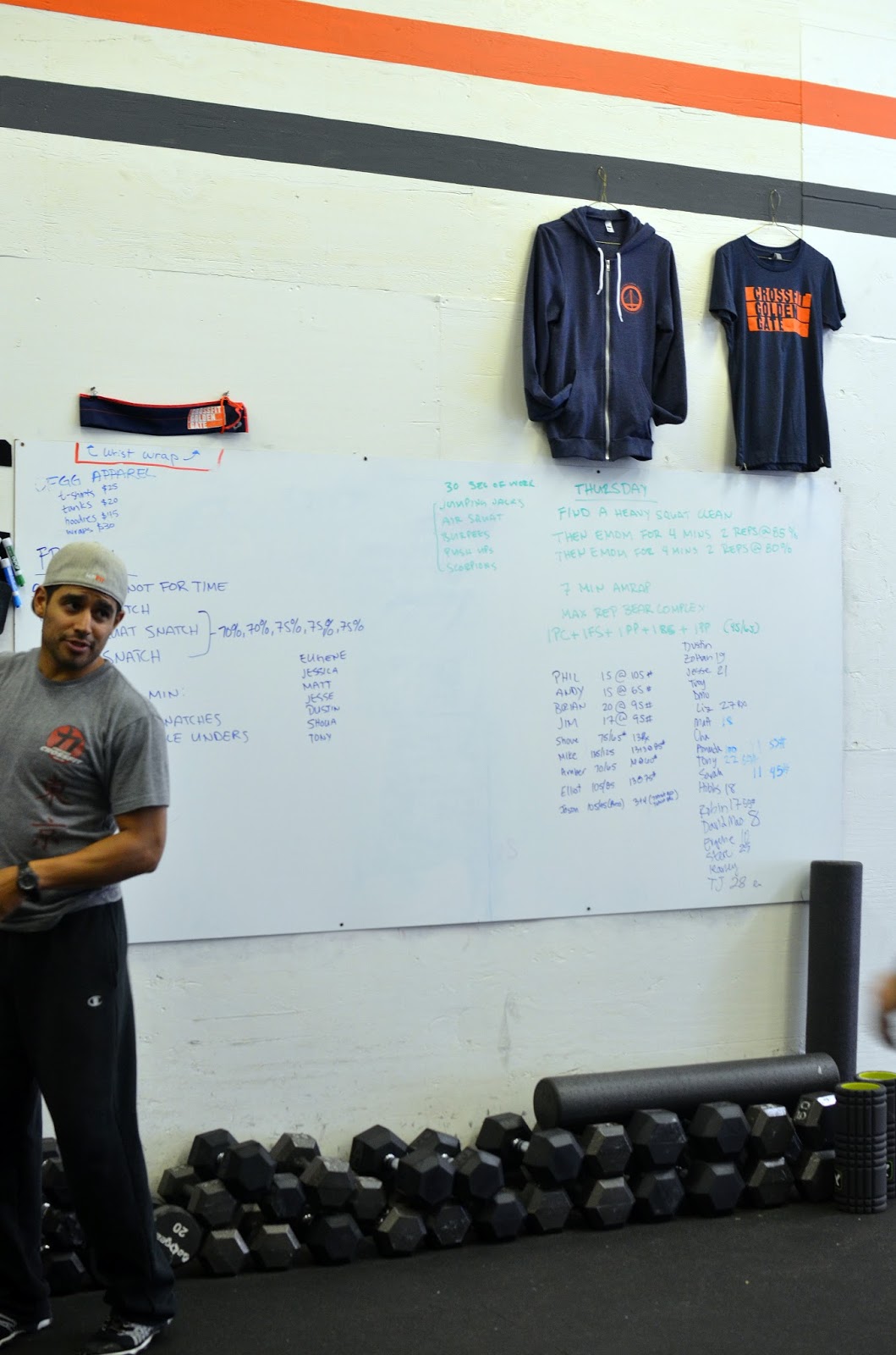 Jes' CrossFit Blog: CrossFit Golden Gate