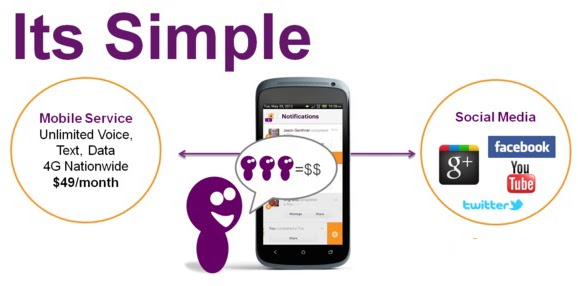 solavay | Solavei™ – Unlimited 4G Voice, Text and Data Cell Phone Plan ...