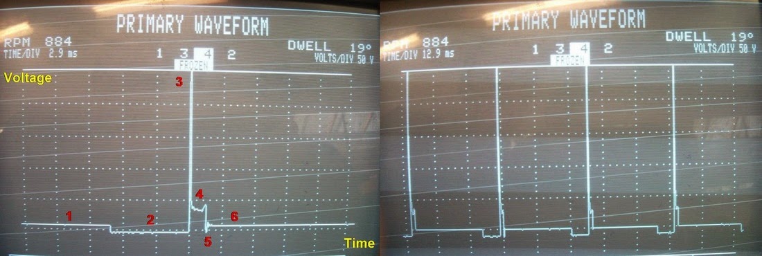 Lunar auto engine diagnostics: Secondary ignition waveform analysis