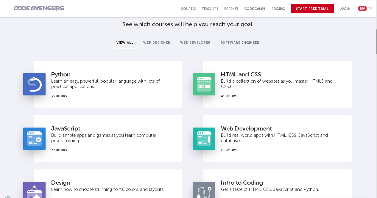 Top 4 Websites To Learn Computer Programming Languages(in order ...
