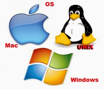 computer basic for beginners - More Computer knowledge