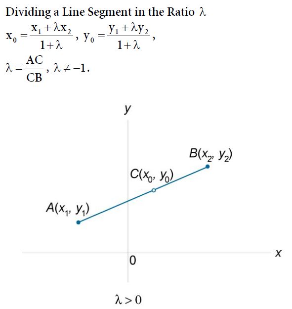 Two-Dimensional Coordinate System