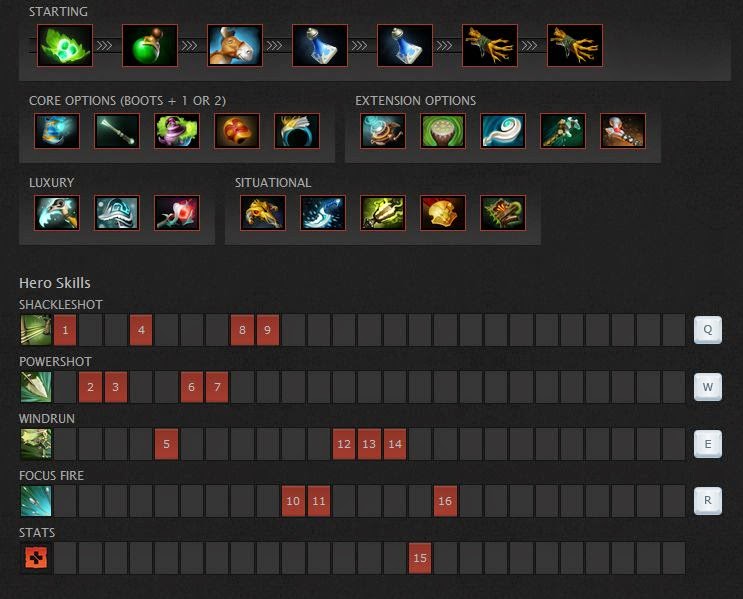 Windranger Godchild Of The Wind Build Guide Solo