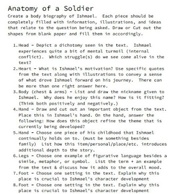 Celebrating Secondary: Better Body Biography