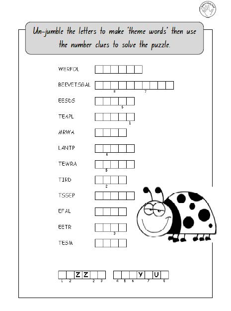 A Teacher's Helping Hand!!: NEW PROJECT! Mini Themed Units fo each stage!