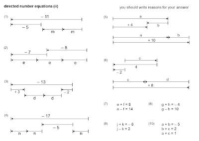 MEDIAN Don Steward mathematics teaching: directed number equations