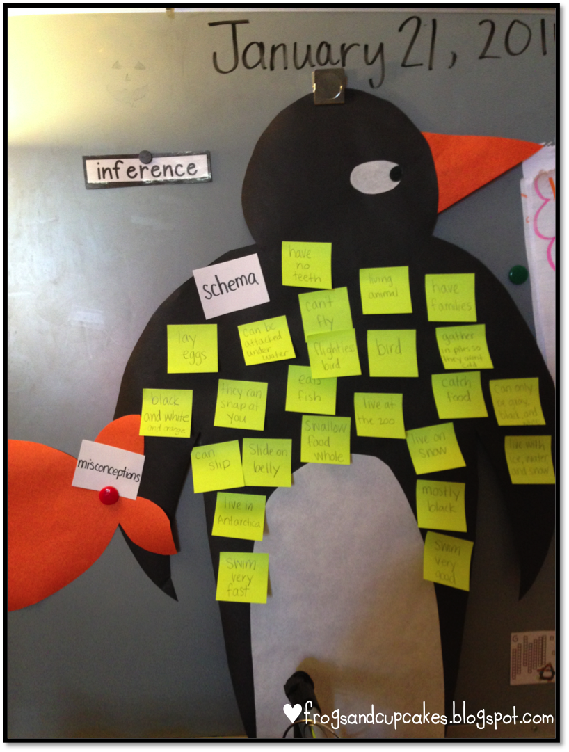 Tales of Frogs and Cupcakes: QR Code Investigation: Penguins