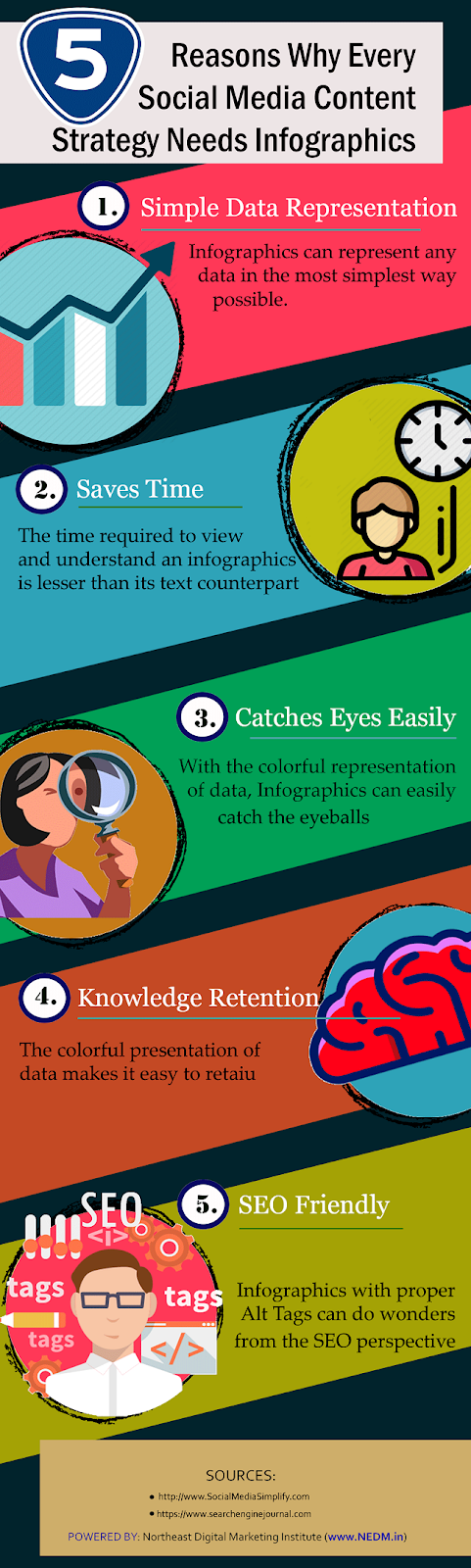 copyright protected content permission required for commercial reuse ...