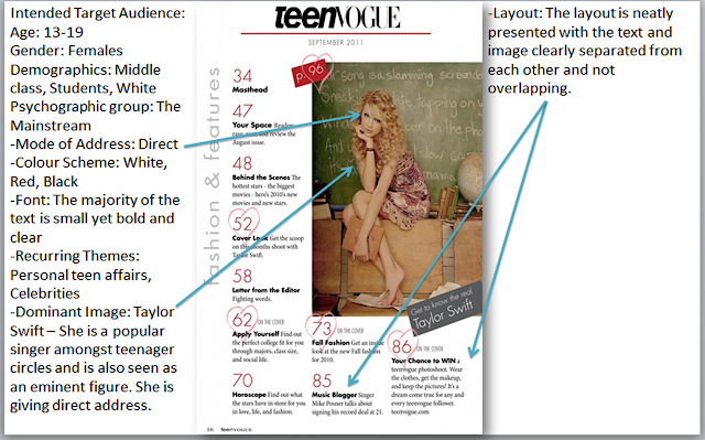 Media Coursework: Forms and Conventions: Annotating Magazine Covers and ...