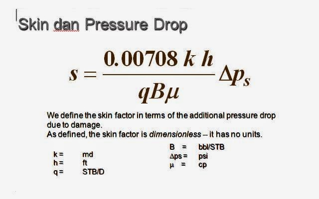 Migas Nusantara: Skin dan Pressure Drop pada sumur Migas