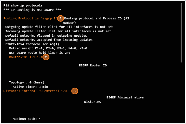 Chapter 6: EIGRP - cisco academy