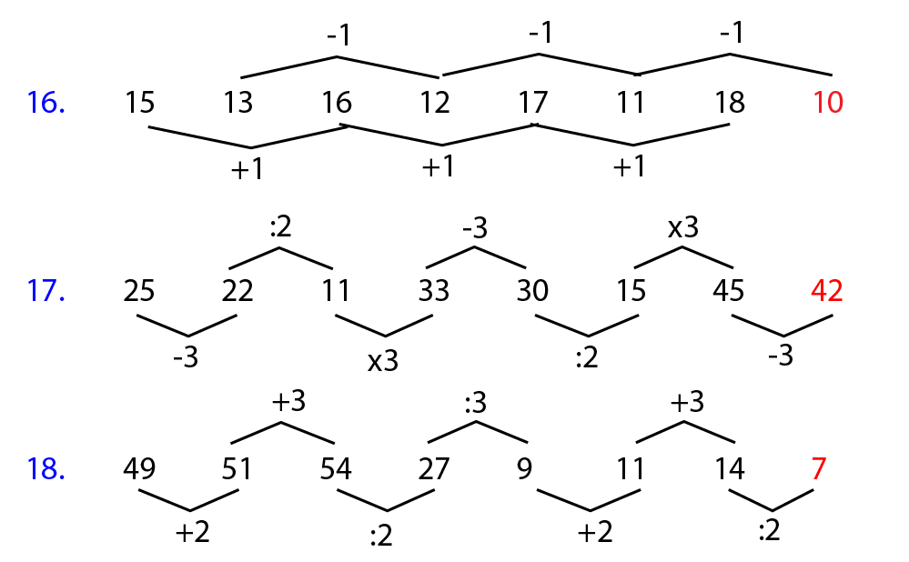 Tes Deret Angka dan Cara Mengerjakannya - Psikotes Dunia Kerja