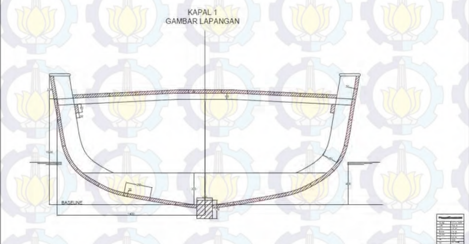 Semua Tentang Interior Kapal: KONSTRUKSI Ukuran Kapal Kayu Nelayan