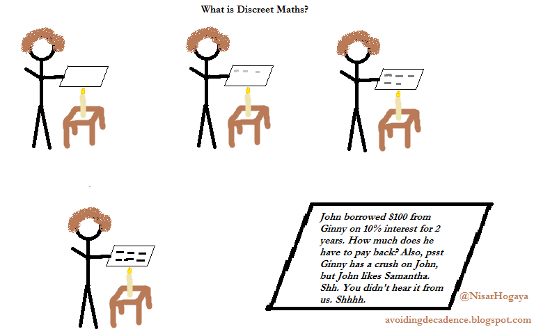 Avoiding Decadence: Comic : What is Discreet Maths?