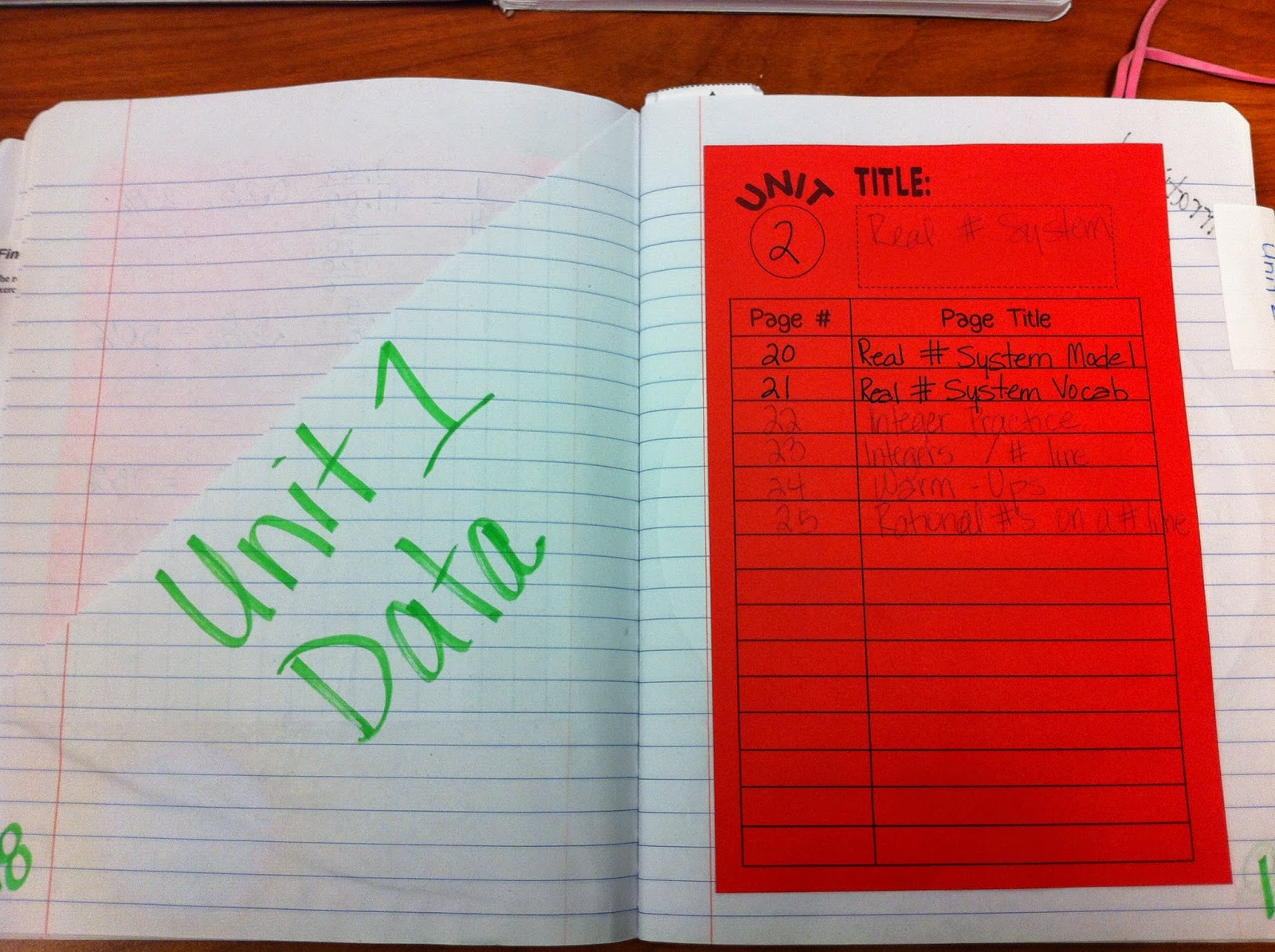 Hodges Herald: 8 weeks of Interactive Notebooks- TONS OF PICTURES!!!!
