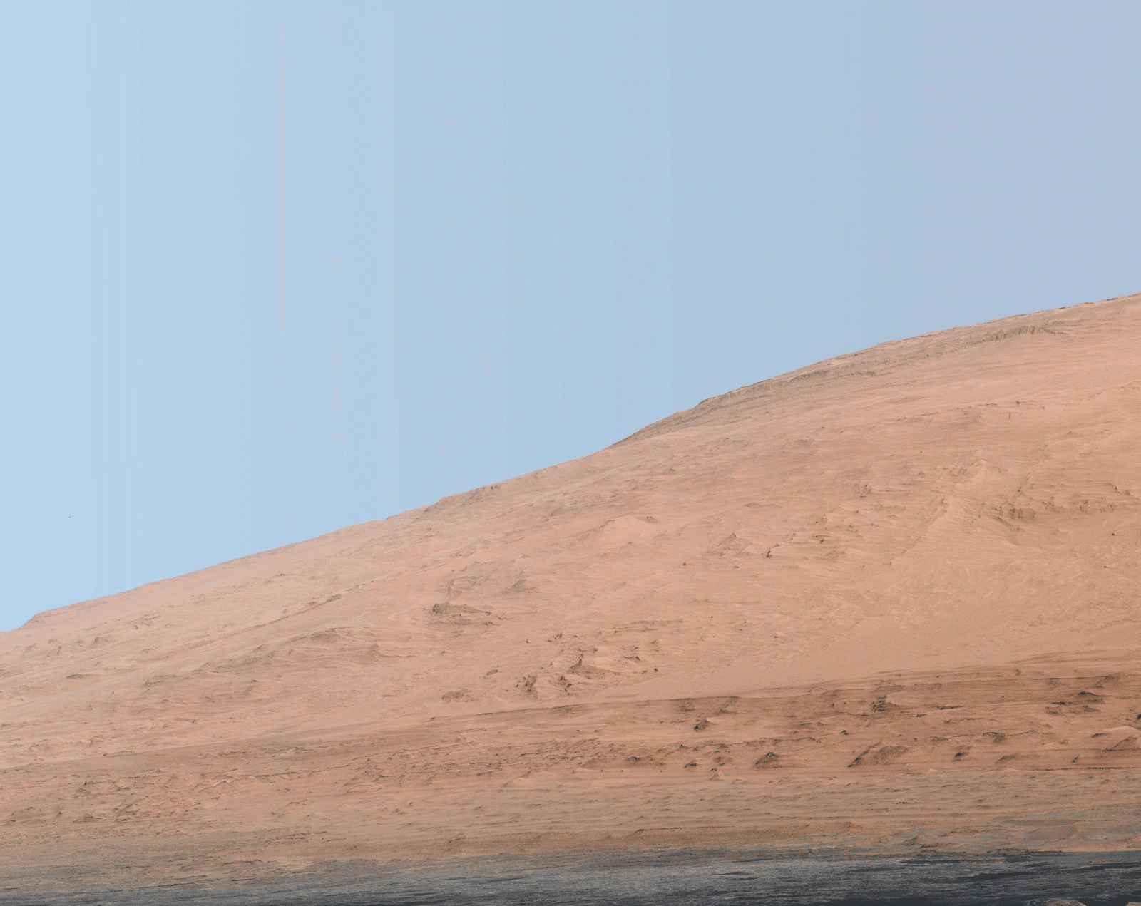 Panoramic view of Mount Sharp, Mars | Earth Blog