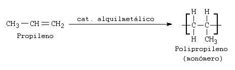 Polipropileno | Tecnología de los Plásticos