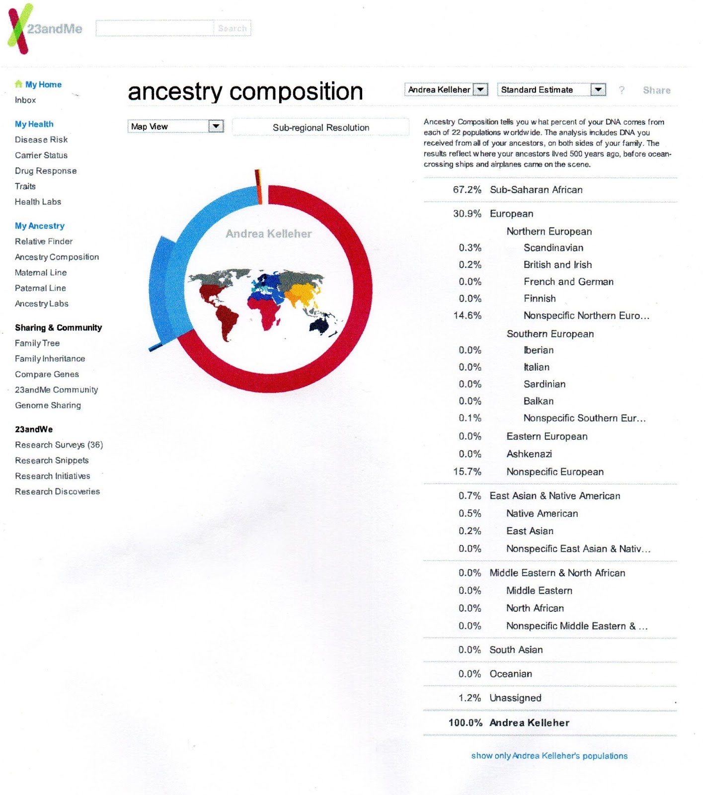 My 23andMe Results!