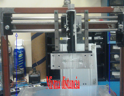 CNC con arduino ~ Un Blog Mas