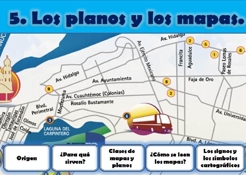 Tema 1: El espacio exterior y el espacio geográfico: Los planos y los mapas