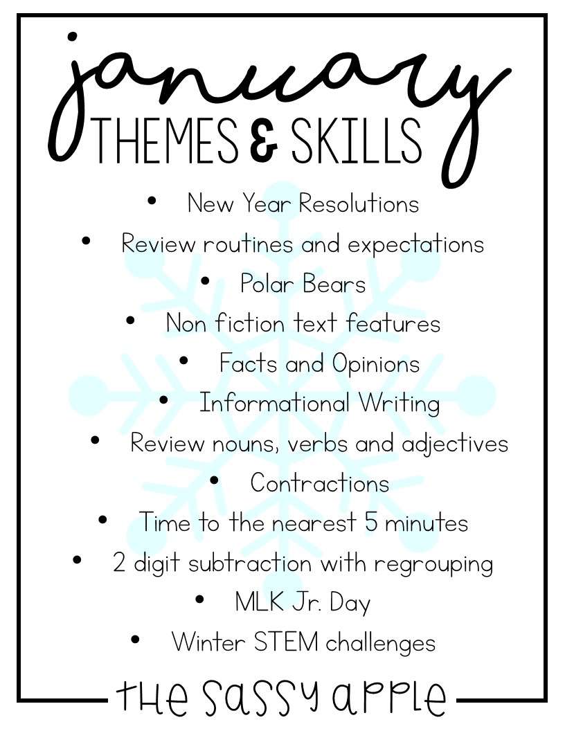 Lesson Planning by the Day, Week, Month and Year - The Sassy Apple