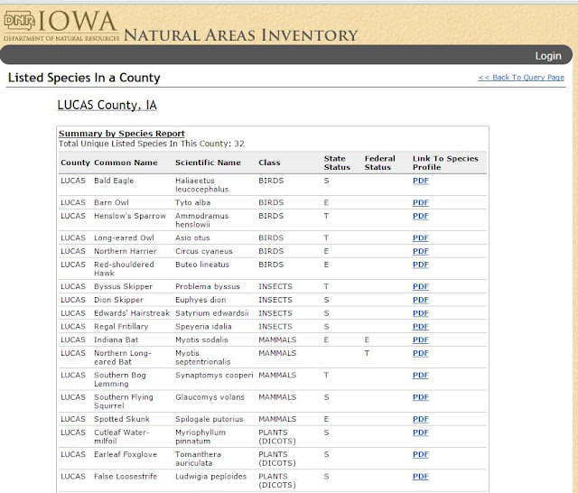 The Lucas Countyan: Maps, coal mines & Iowa's rare species