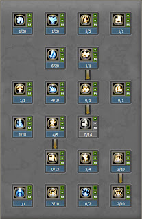 gamers community: Lvl 40 Swordmaster Skill Build - Dragon Nest SEA