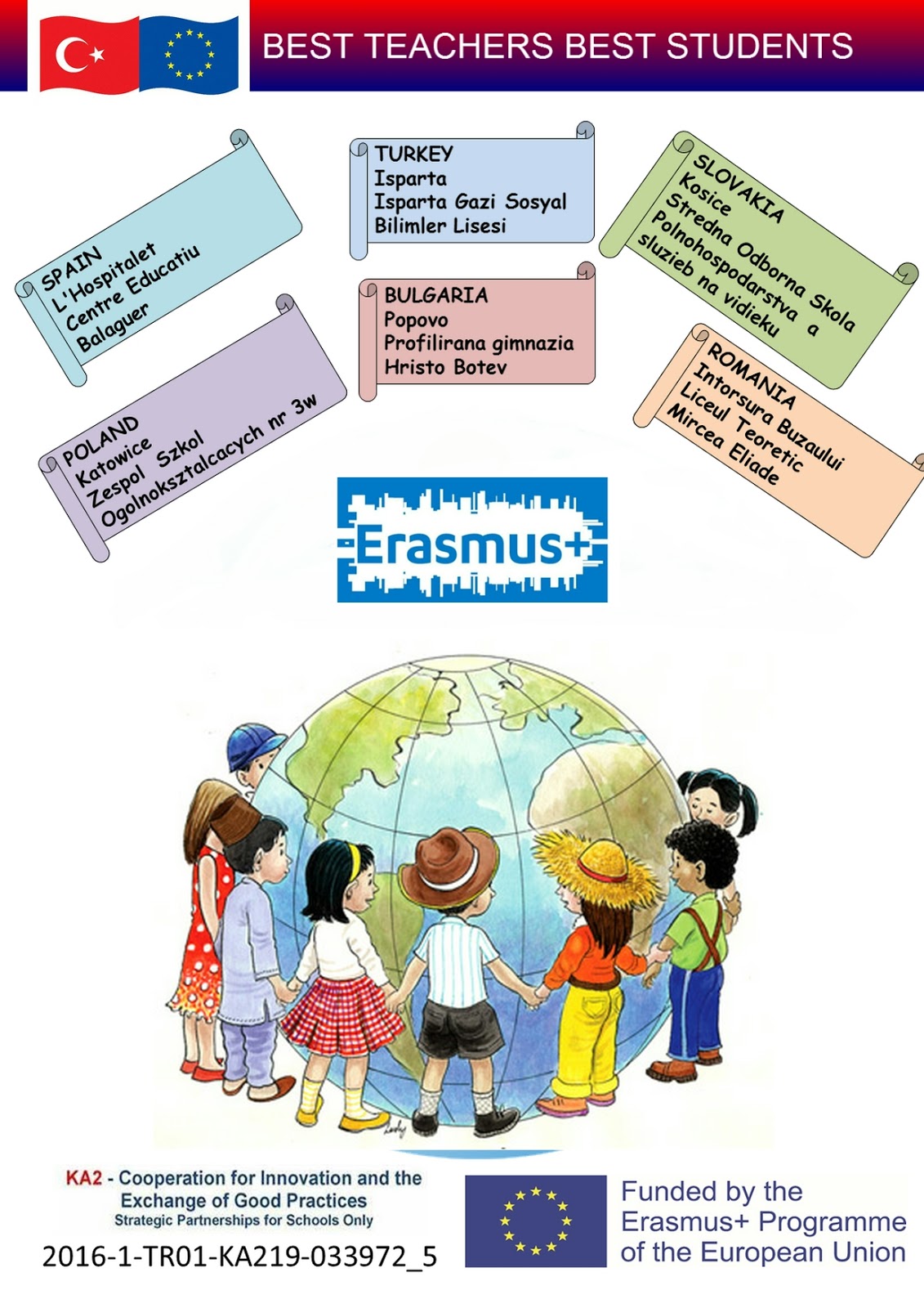 Best Teachers Best Students: Posters