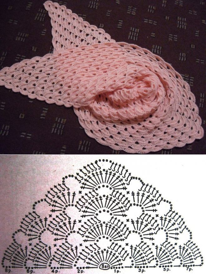 Πλεκτες Ιδεες-Crochet Ideas: free shawl crochet pattern -πλεκτη εσαρπα ...