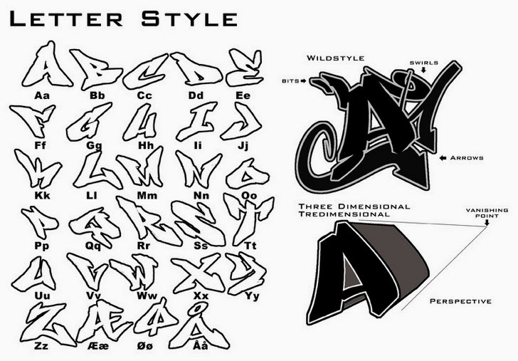 Graffiti Creator Styles: Graffiti Alphabet Wildstyle