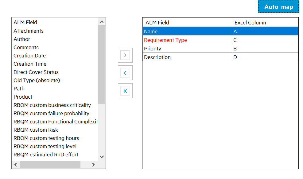 Importing Requirements into HP-ALM Using Excel - QA Automation