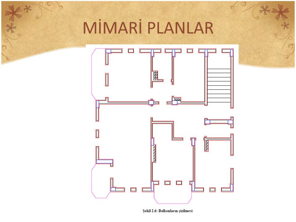 Mobilya ve İç Mekan Tasarımı Alanı Ders Notları: MİMARİ PLAN ÇİZİMİ ve ...