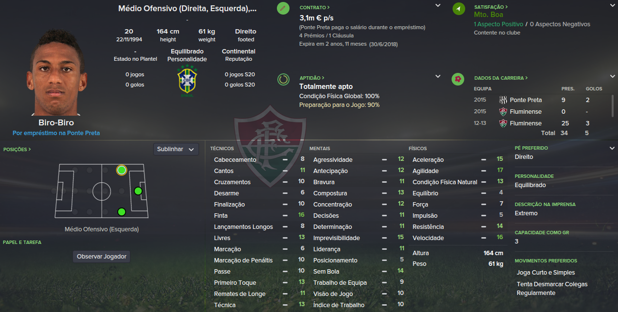 Best Players FM16 part III