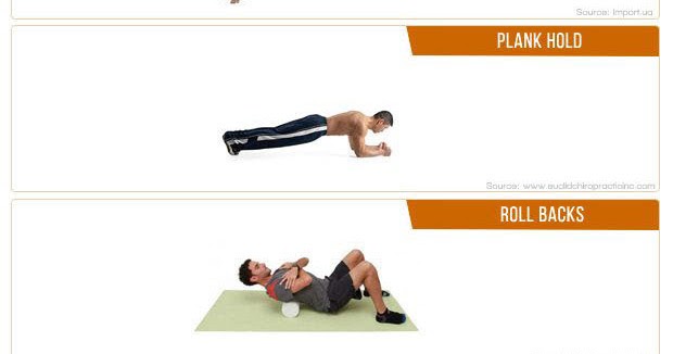 Workout: Ab Workouts for Men