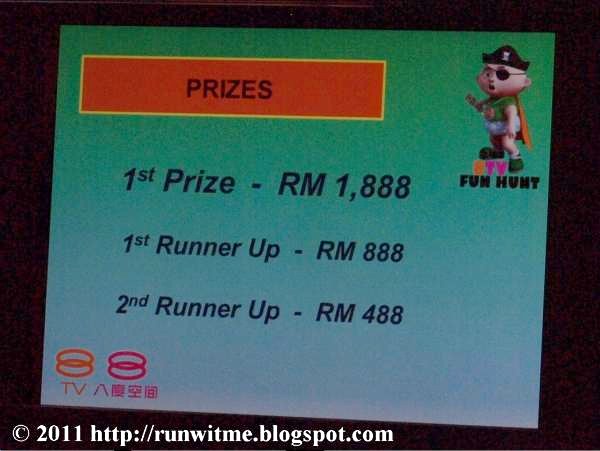 RUNNING WITH PASSION: July 2011