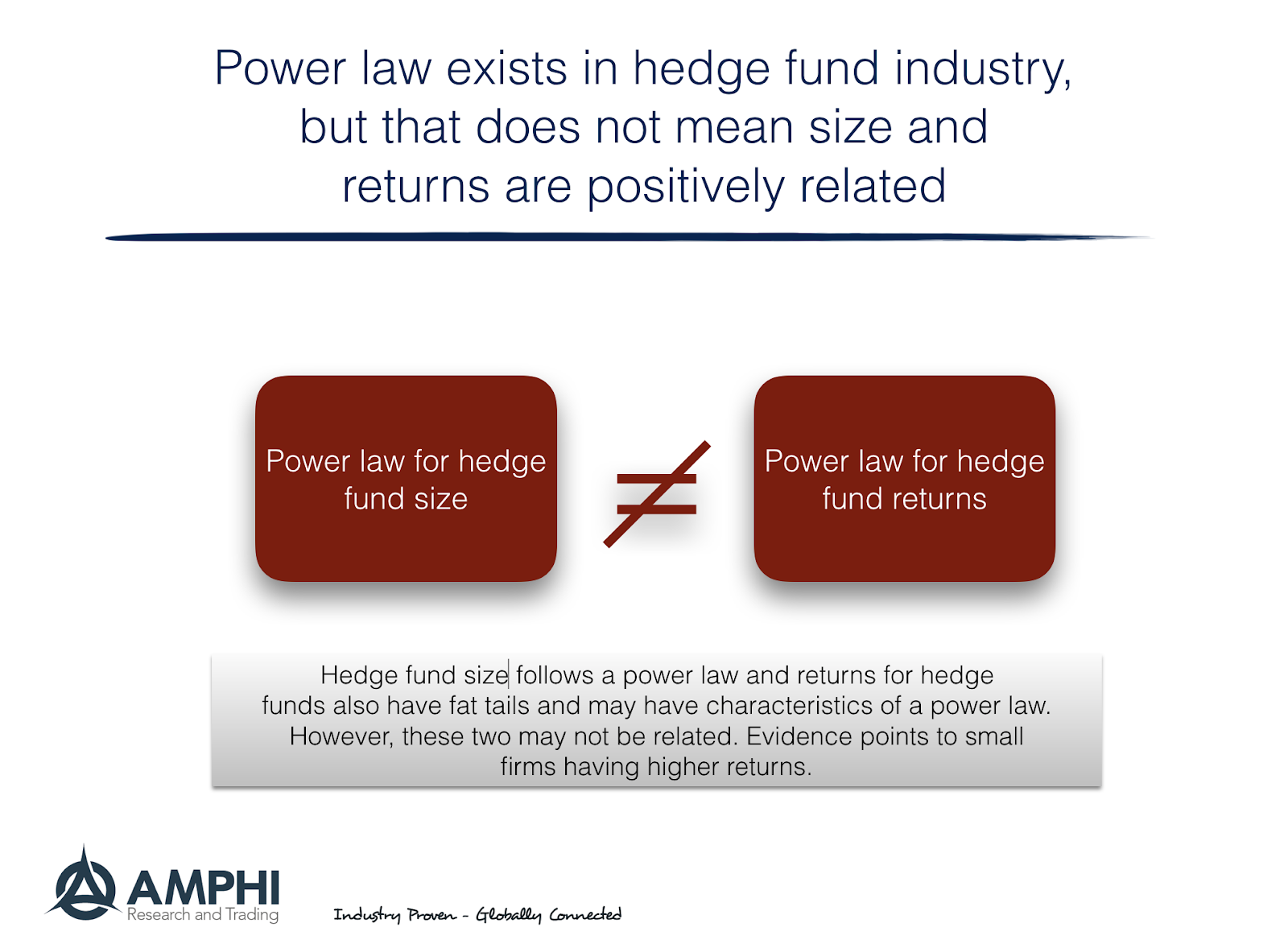 Disciplined Systematic Global Macro Views: The power law and hedge ...