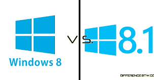 [In Hindi] All you want to know about Windows 8 & 8.1 ....! (हिंदी)