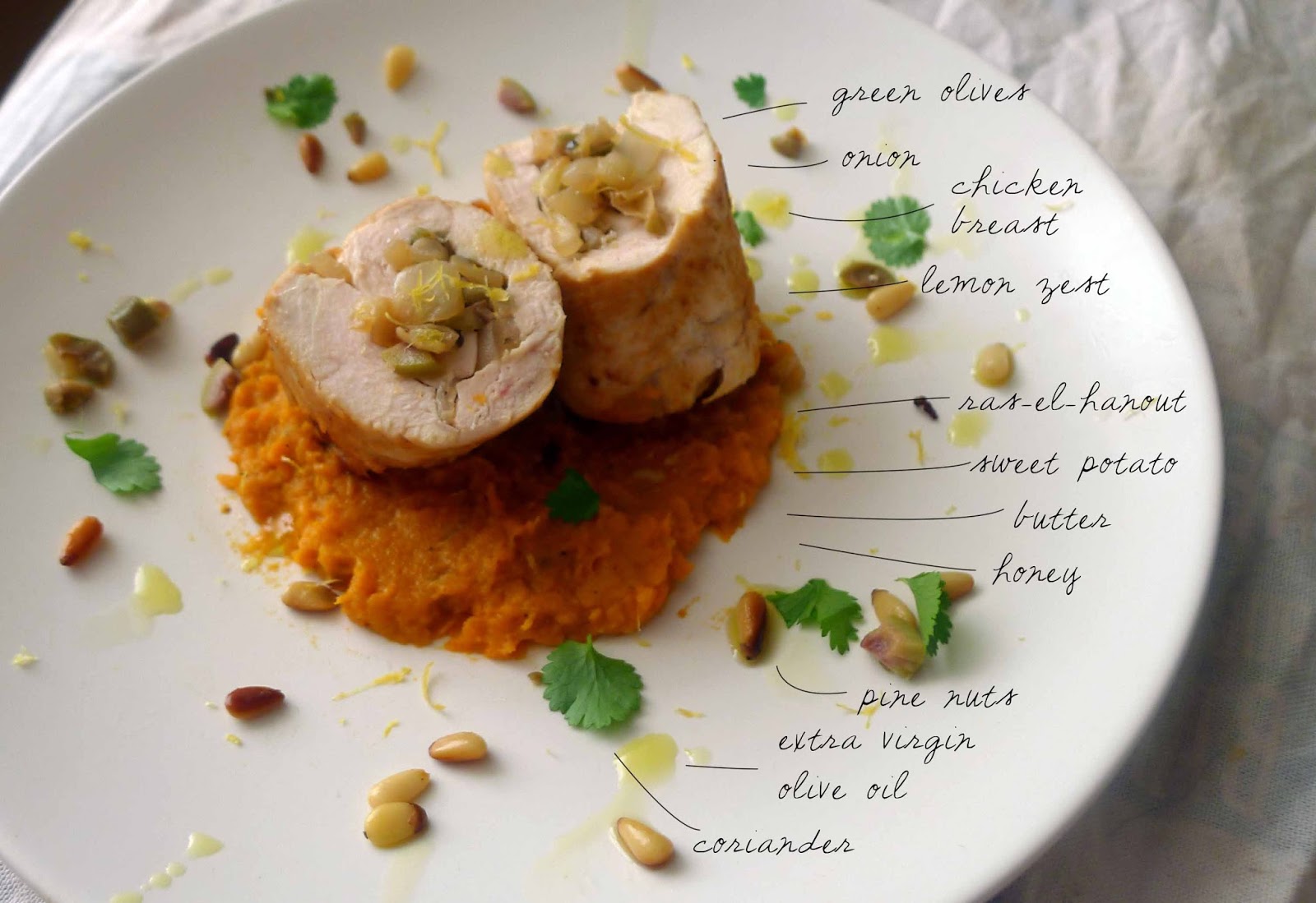 Happy Belly: Chicken Ballotine with Onion and Olives, Ras-el-hanout ...