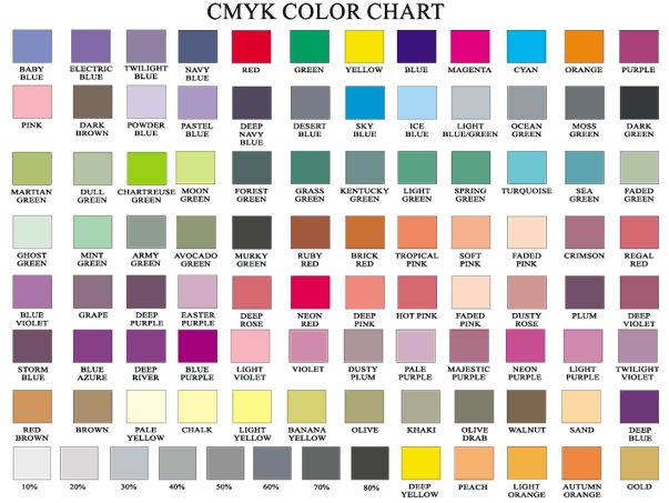 Conozca más sobre RGB y CMYK
