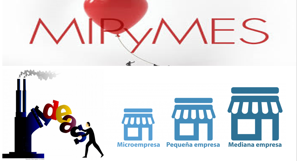 CREACIÓN DE EMPRESA: MYPIMES