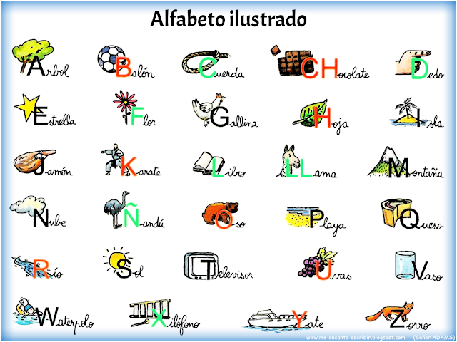 5e - El alfabeto español